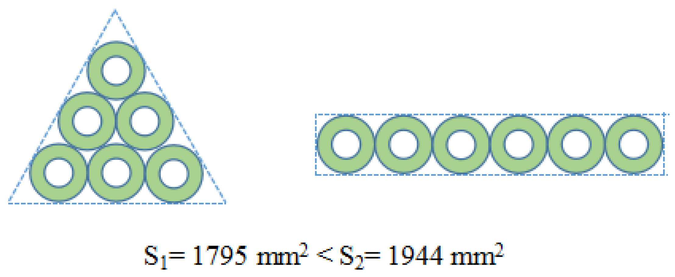 Thermal Failure Propagation in Lithium-Ion Battery Modules with Various ...
