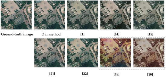 Learning-Based Colorization of Grayscale Aerial Images Using Random ...