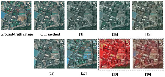 Learning-Based Colorization of Grayscale Aerial Images Using Random ...