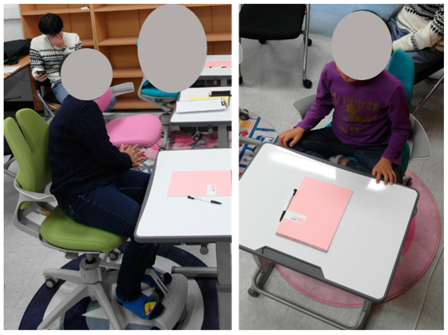 Classification of Children’s Sitting Postures Using Machine Learning ...