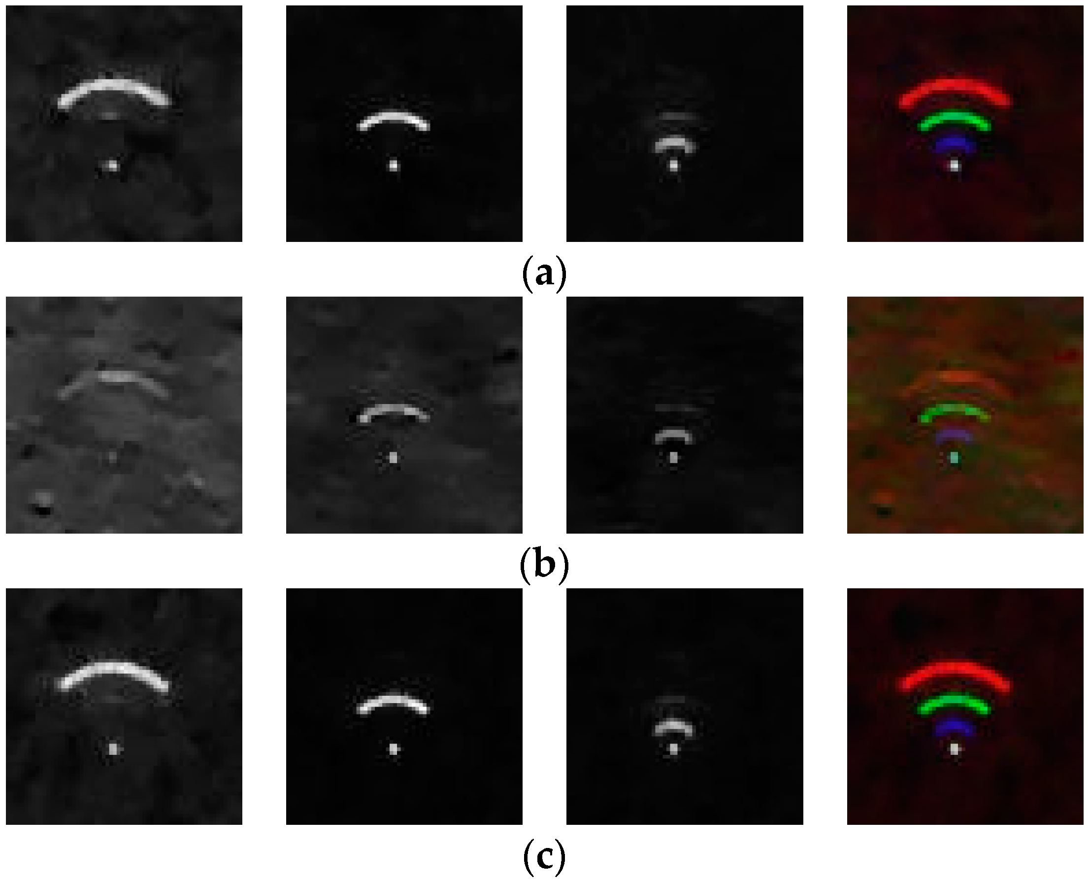 Single-Pixel Color Imaging Method with a Compressive Sensing ...