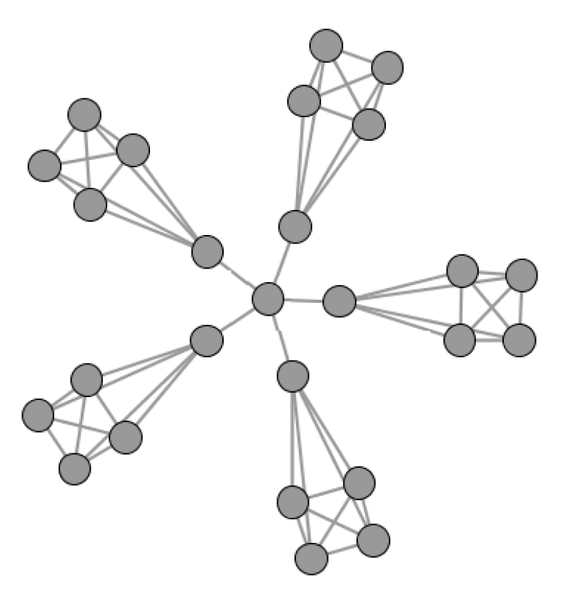 Node-Based Resilience Measure Clustering with Applications to Noisy and ...