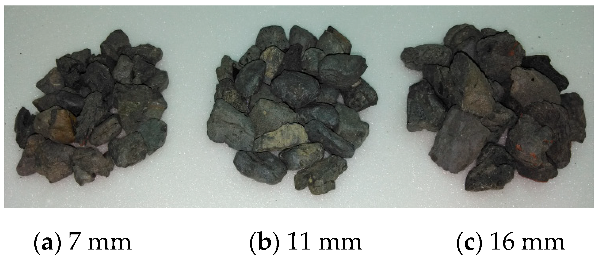 Influence of Aggregate Gradation on the Engineering Properties of ...