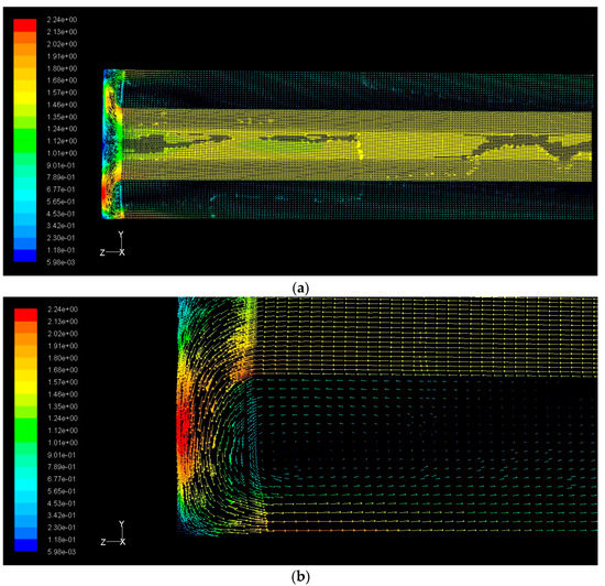 Detection of Gas-Solid Two-Phase Flow Based on CFD and Capacitance Method