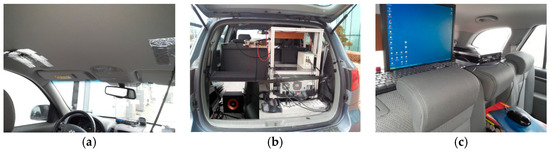 A New Method for Active Cancellation of Engine Order Noise in a ...