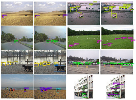Applied Sciences Free Full Text Multi View Object Detection Based On Deep Learning