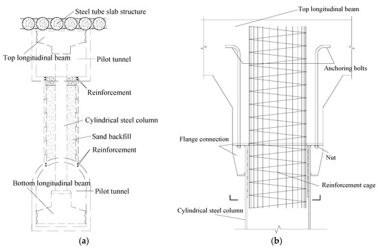A Case Study on the Application of the Steel Tube Slab Structure in ...