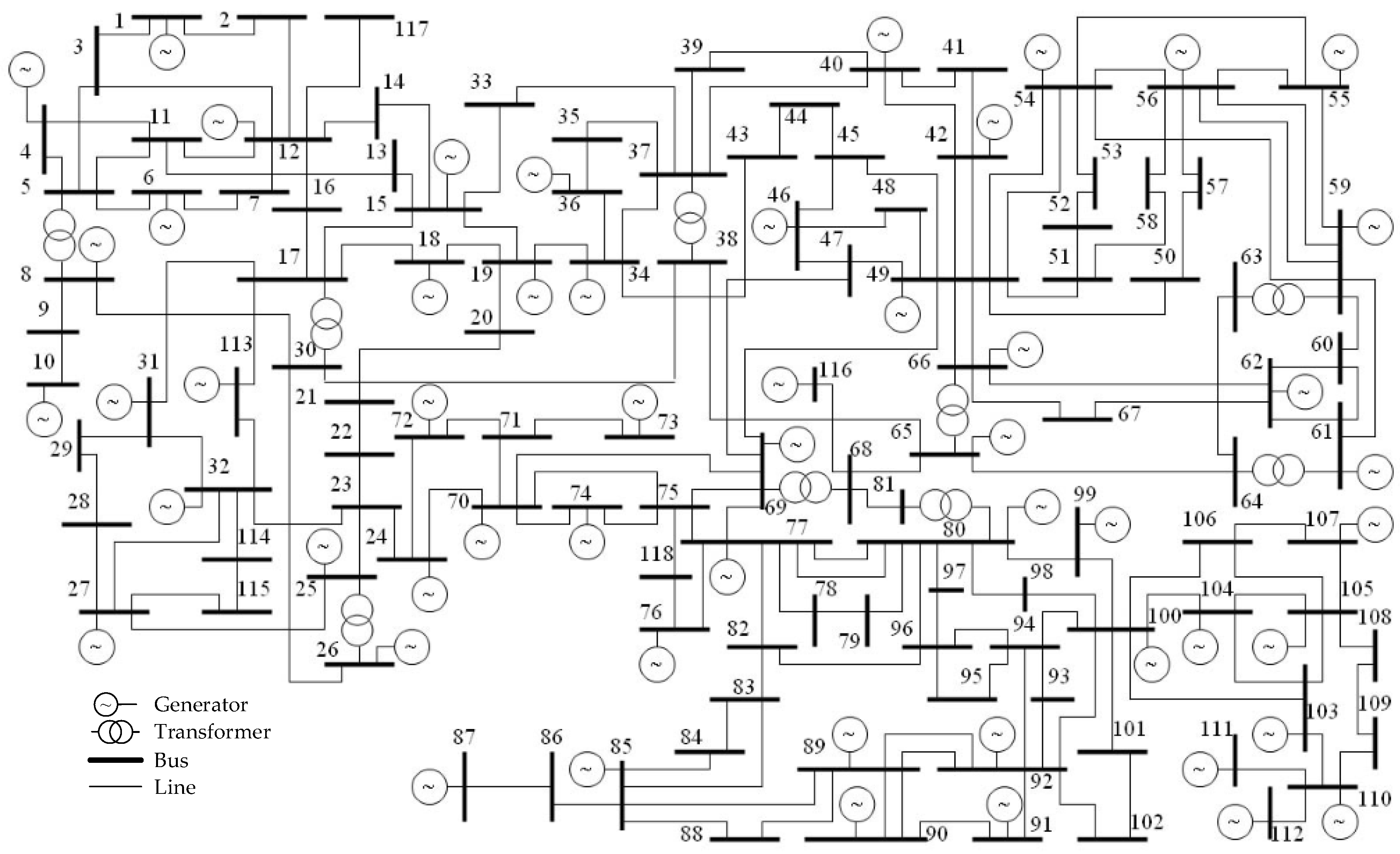 Online Static Security Assessment of Power Systems Based on Lasso Algorithm