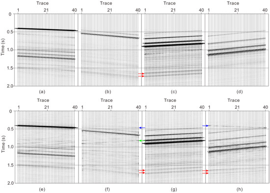 Vertical Seismic Profile Wavefield Separation Using Median Filtering Constrained by the Linear ...