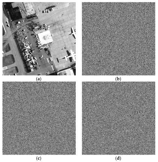 Applied Sciences | Free Full-Text | Remote-Sensing Image Encryption ...
