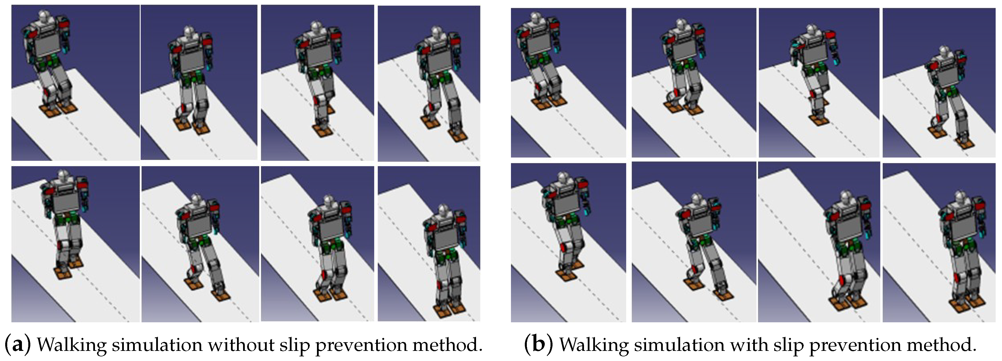 Simultaneous Prevention of Rotational and Translational Slip for a ...