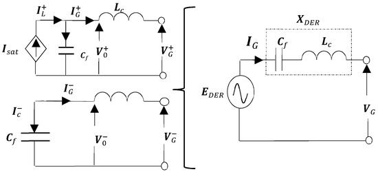 Applied Sciences | Free Full-Text | Adaptive Impedance-Based Fault Location Algorithm for Active ...
