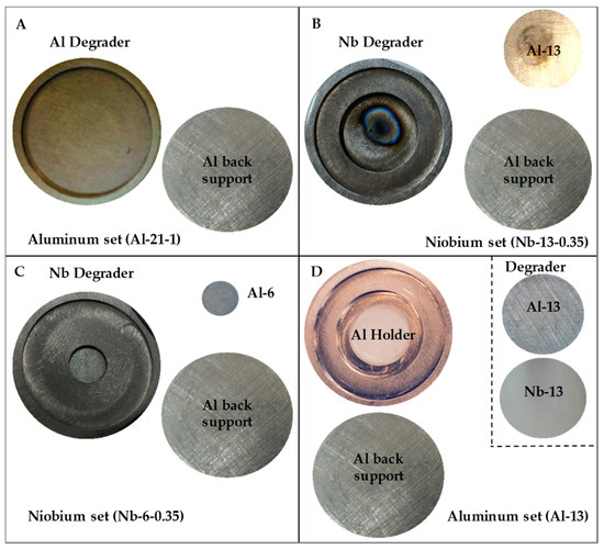 Comparative Study with 89Y-foil and 89Y-pressed Targets for the ...