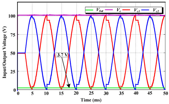 A Dual Stage Low Power Converter Driving for Piezoelectric Actuator ...