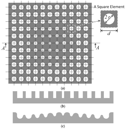 Excimer Laser Three-Dimensional Micromachining Based on Image ...
