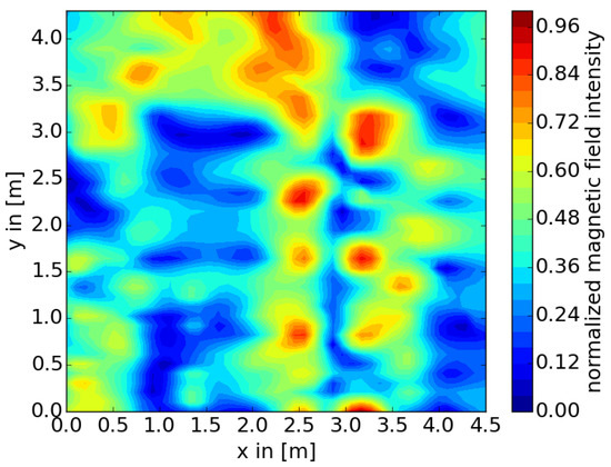 Global-Entropy Driven Exploration with Distributed Models under Sparsity Constraints