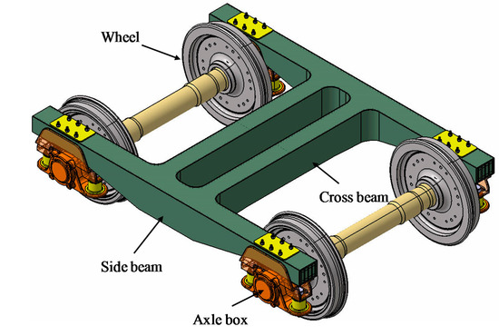 Distributed Strain Monitoring of Railway Composite Bogies Using a ...