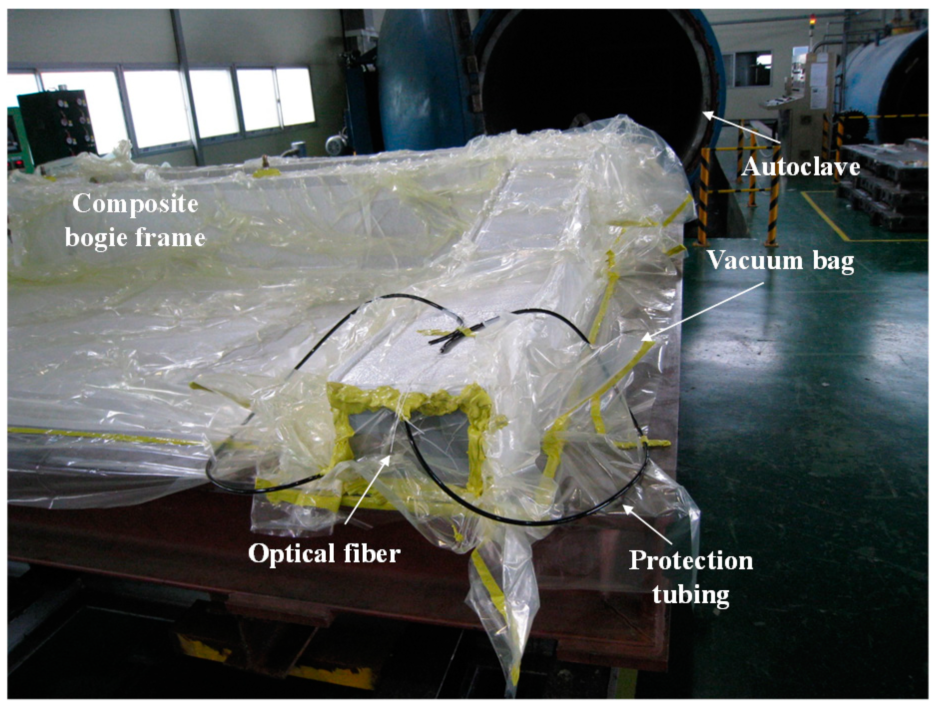 Distributed Strain Monitoring of Railway Composite Bogies Using a ...