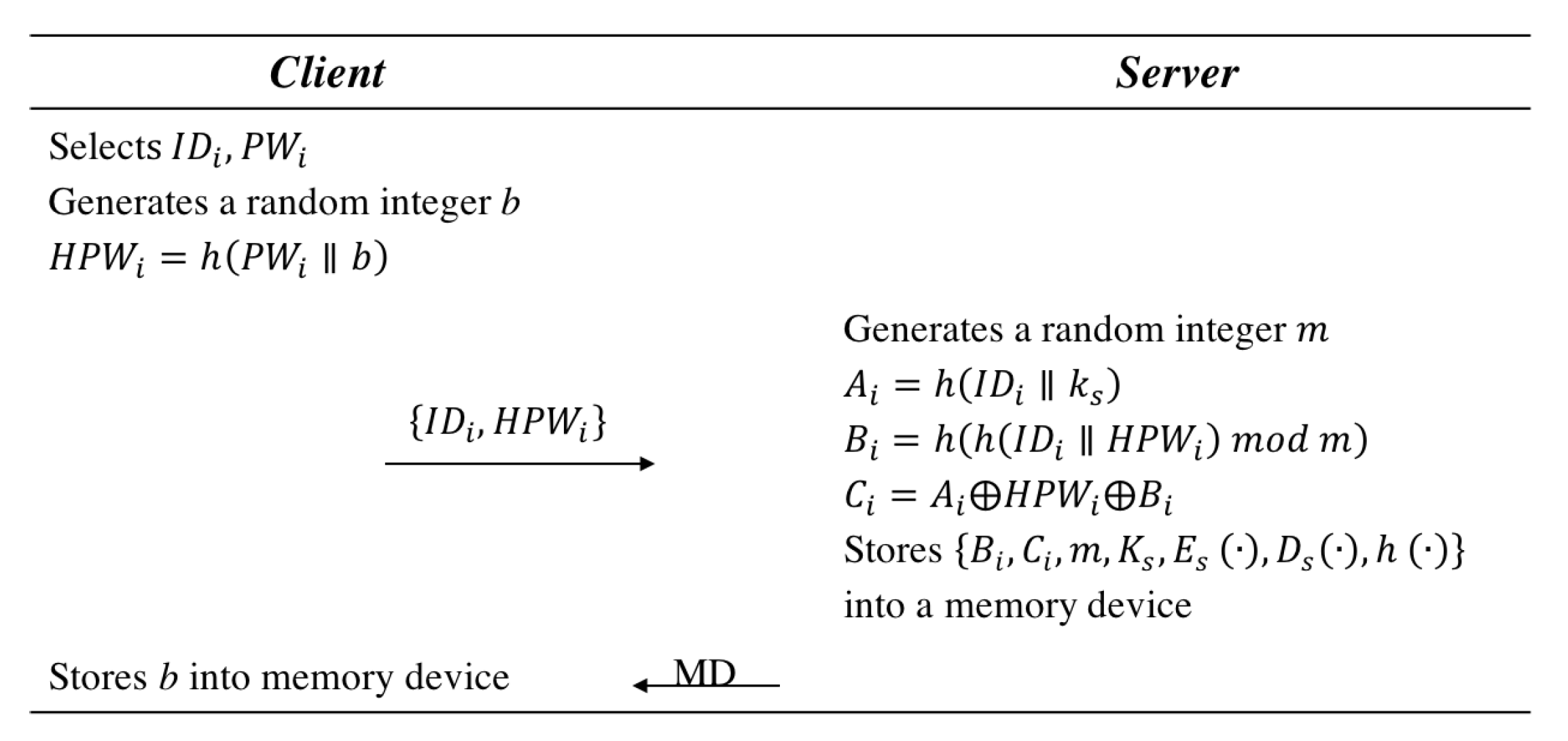 A Robust Mutual Authentication with a Key Agreement Scheme for Session Initiation Protocol