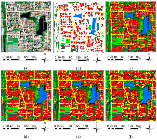 A Novel Classification Optimization Approach Integrating Class Adaptive MRF and Fuzzy Local ...