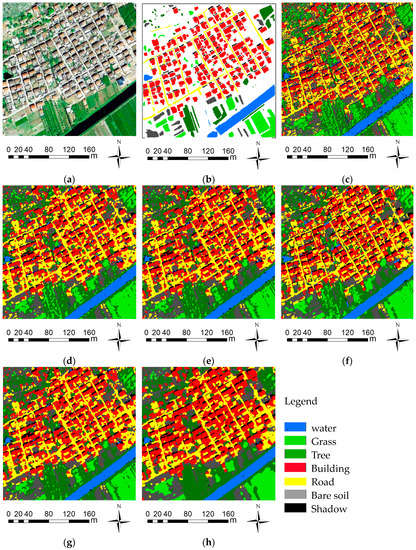 A Novel Classification Optimization Approach Integrating Class Adaptive MRF and Fuzzy Local ...