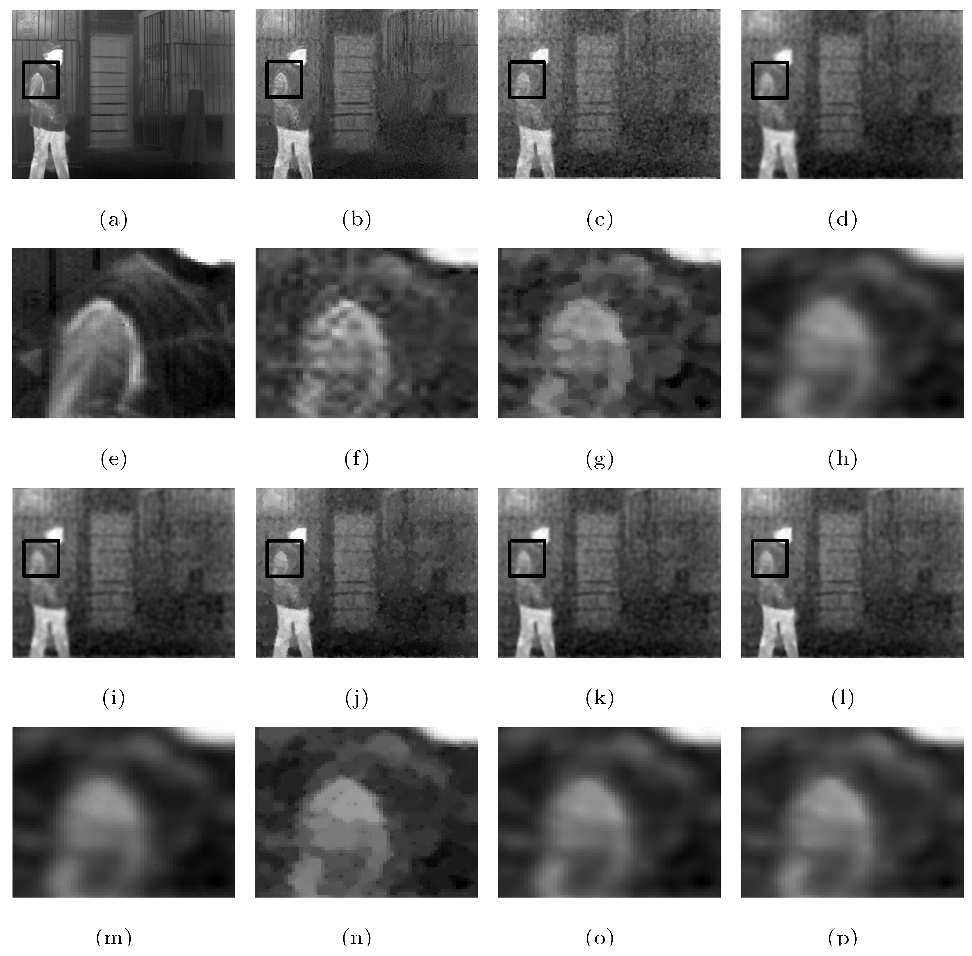 Infrared Image Super-Resolution Reconstruction Based on Quaternion Fractional Order Total ...