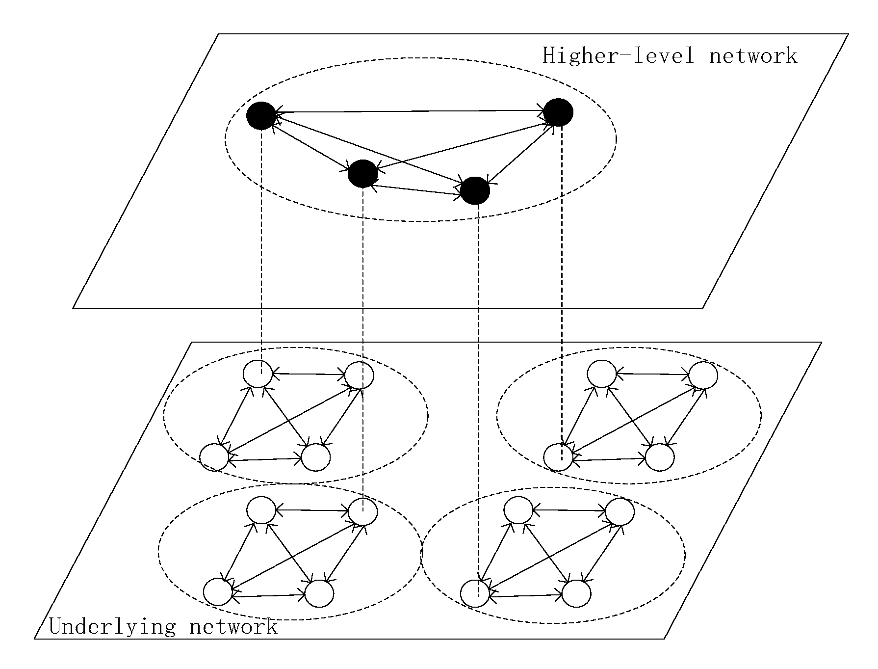 Scalable Dynamic Multi-Agent Practical Byzantine Fault-Tolerant Consensus in Permissioned Blockchain