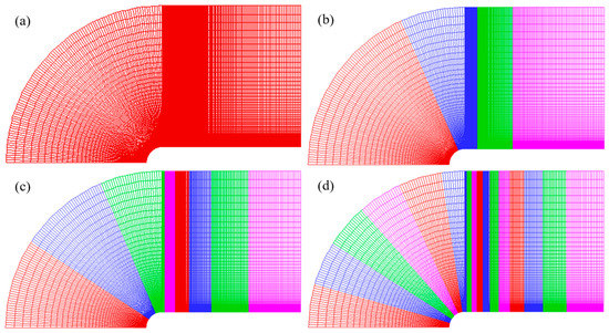 Applied Sciences | Free Full-Text | Development of Efficient and Accurate Parallel Computation ...