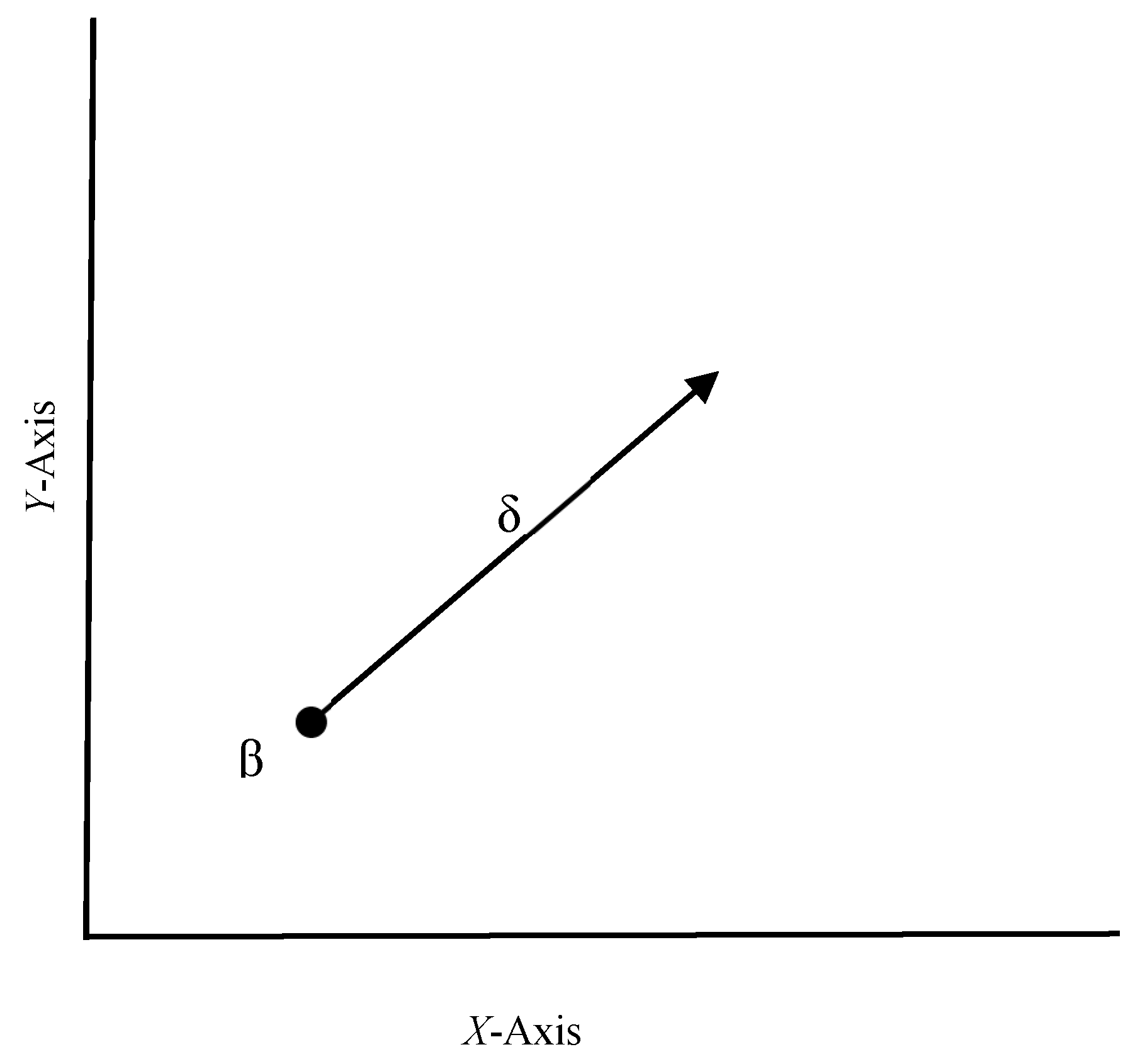 Applied Sciences | Free Full-Text | Differential Evolution: A Survey ...