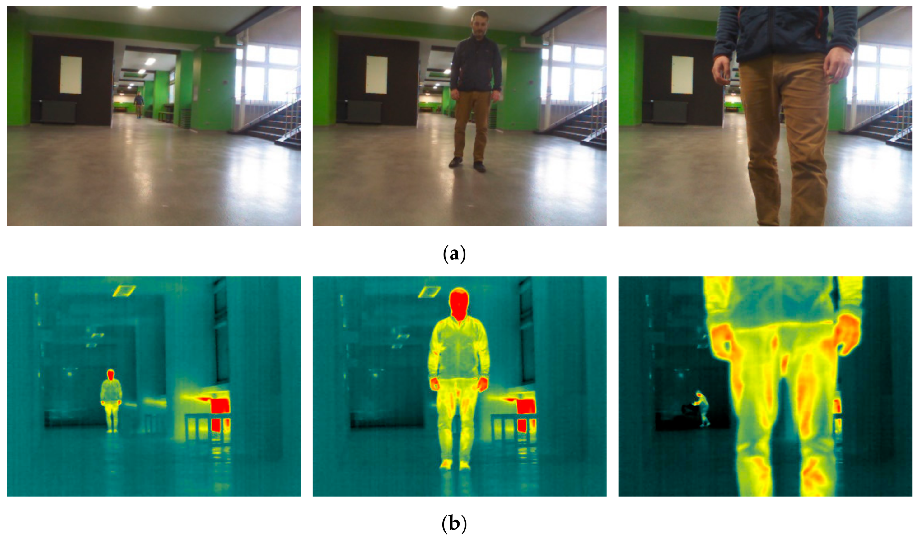Improved Human Detection with a Fusion of Laser Scanner and Vision ...