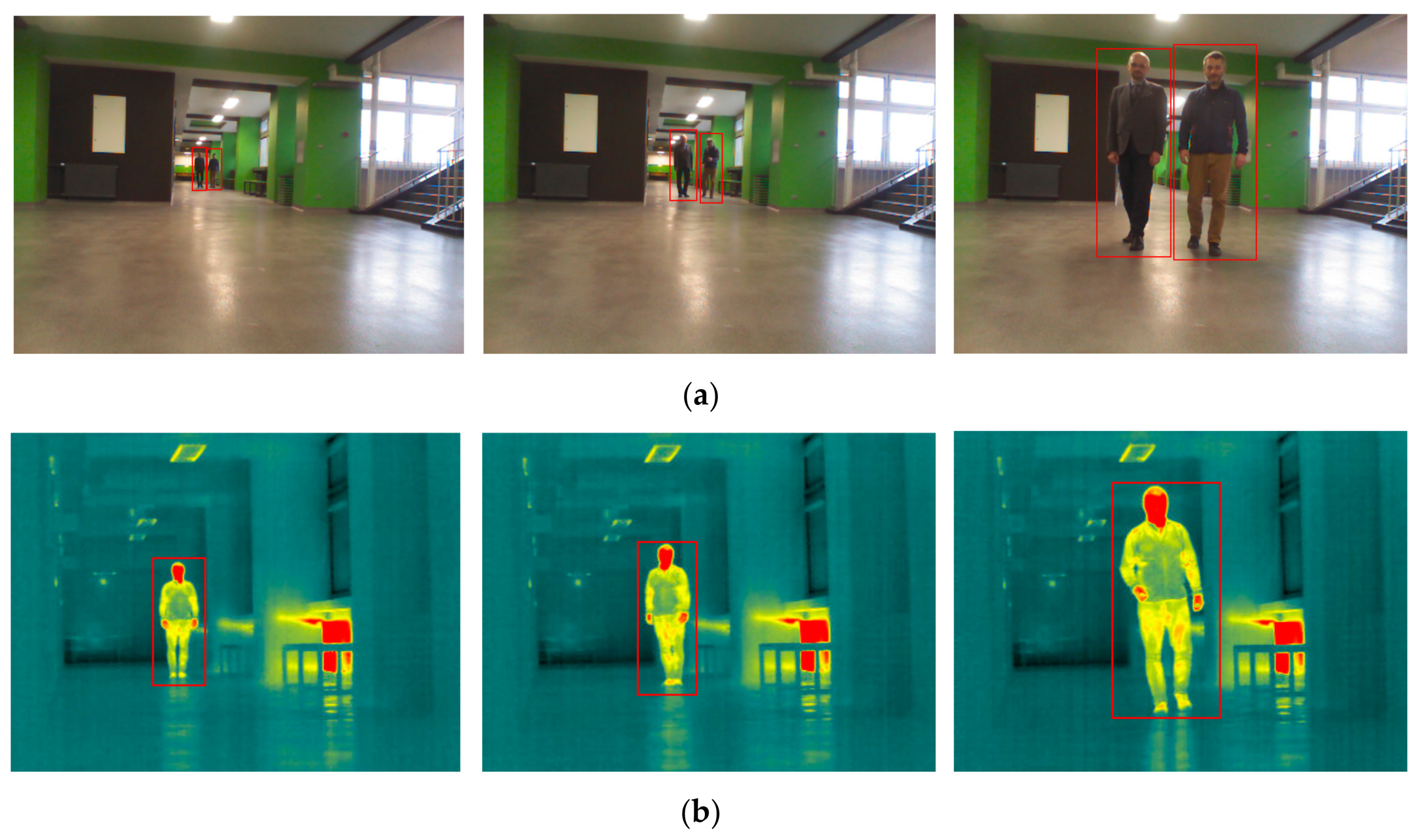 Improved Human Detection with a Fusion of Laser Scanner and Vision ...