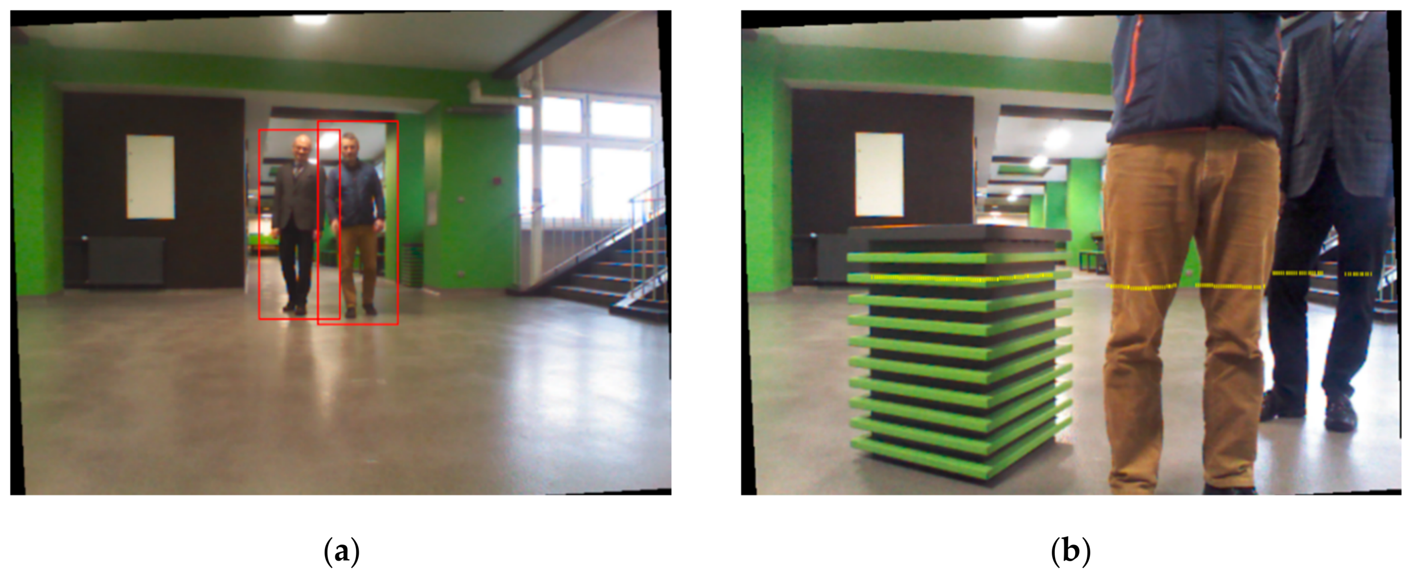 Improved Human Detection with a Fusion of Laser Scanner and Vision ...