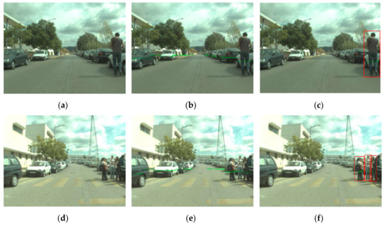 Improved Human Detection with a Fusion of Laser Scanner and Vision ...