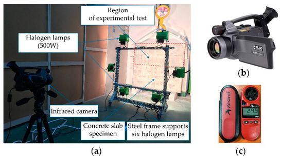 Detectability Of Delamination In Concrete Structure Using Active Infrared Thermography In Terms