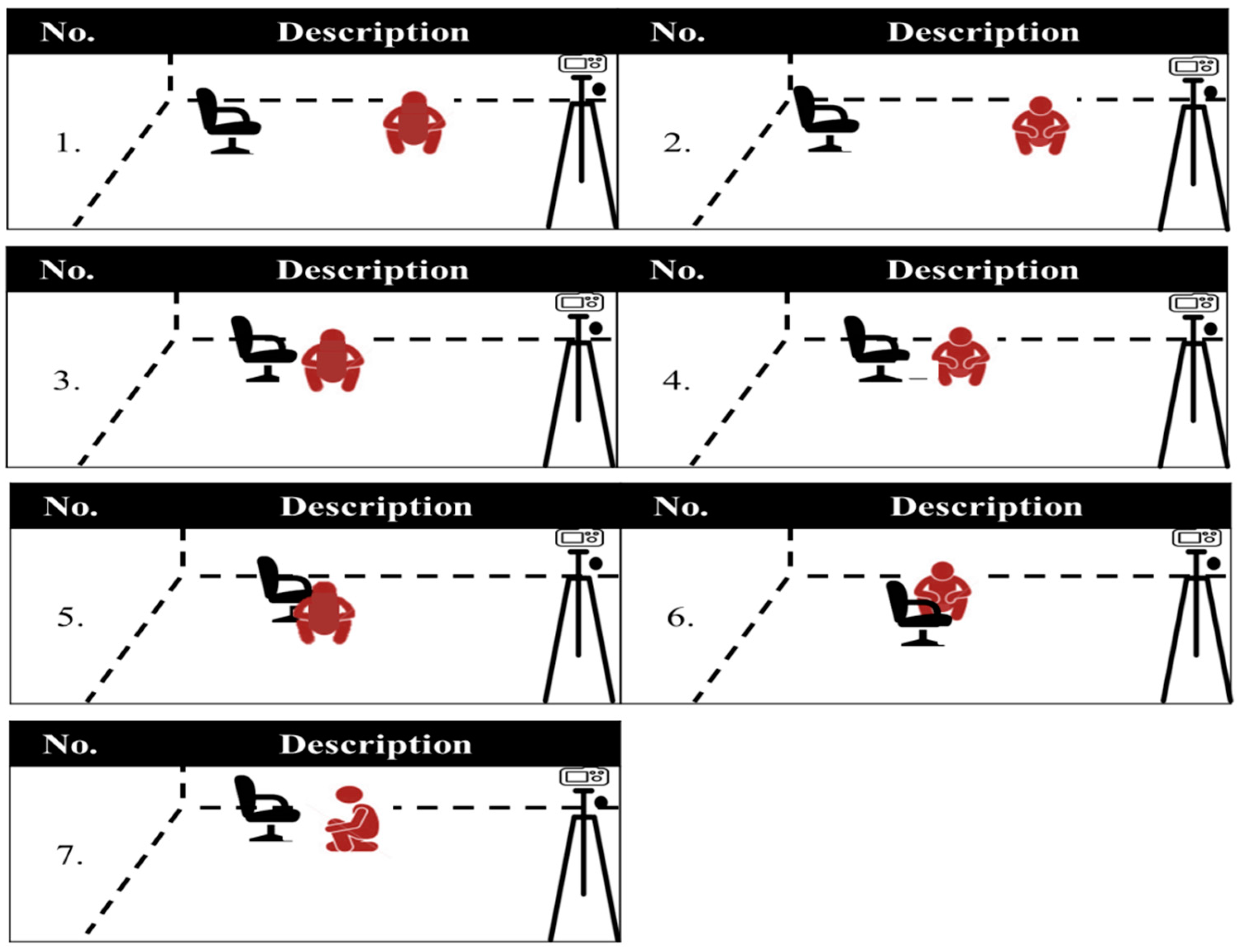 Applied Sciences | Free Full-Text | An Image-Based Fall Detection ...