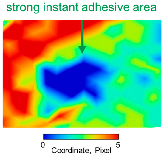Measurement of Super-Pressure Balloon Deformation with Simplified ...
