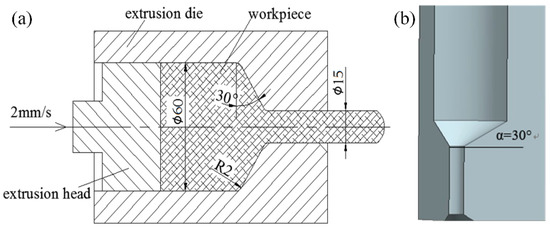 Microstructure and Mechanical Properties of Magnesium Matrix Composites ...
