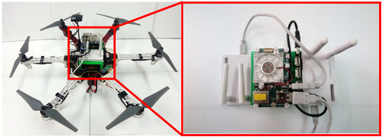 Ground Control System Based Routing for Reliable and Efficient Multi-Drone Control System