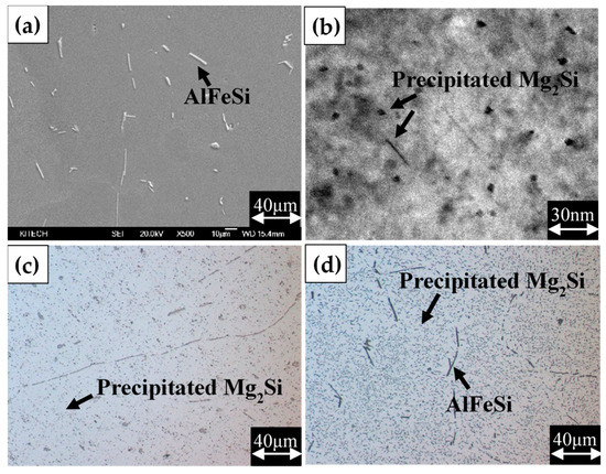 Influence of the Precipitation of Secondary Phase on the Thermal ...