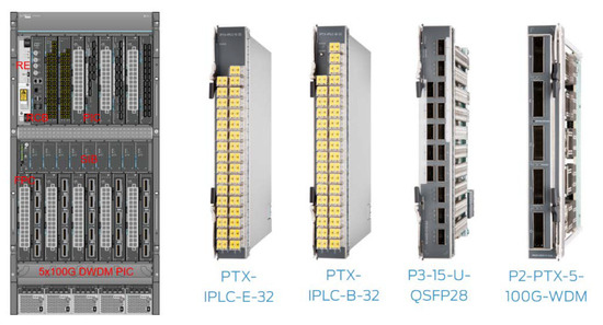 400GbE Technology Demonstration Using CFP8 Pluggable Modules
