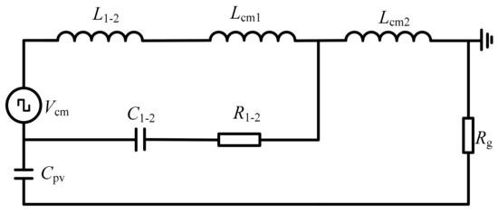 Novel Common-Mode Current Suppression Method in Transformerless PV Grid ...