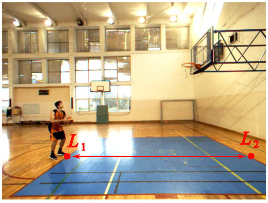 A System for Analysing the Basketball Free Throw Trajectory Based on ...