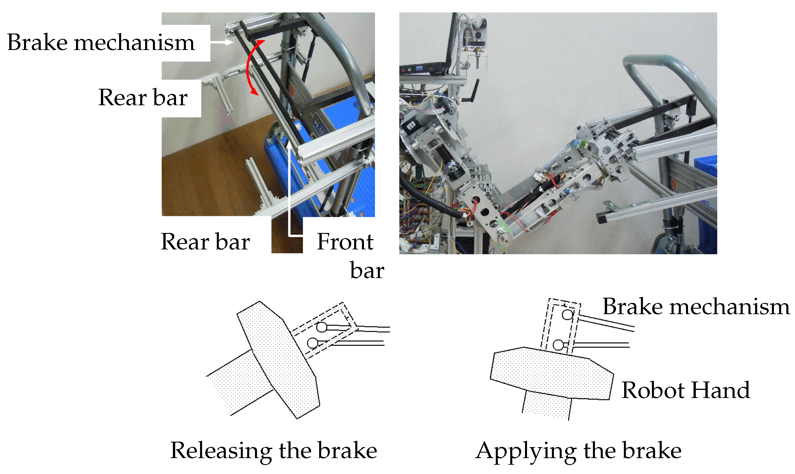 Step-Climbing Tactics Using a Mobile Robot Pushing a Hand Cart