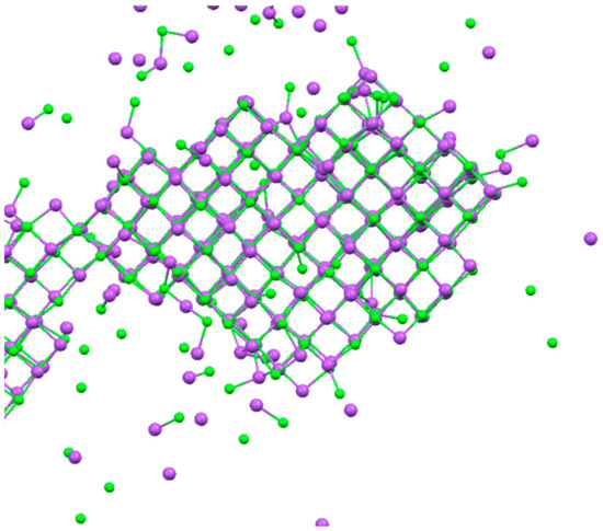 Membrane-Assisted Crystallization: A Molecular View of NaCl Nucleation ...