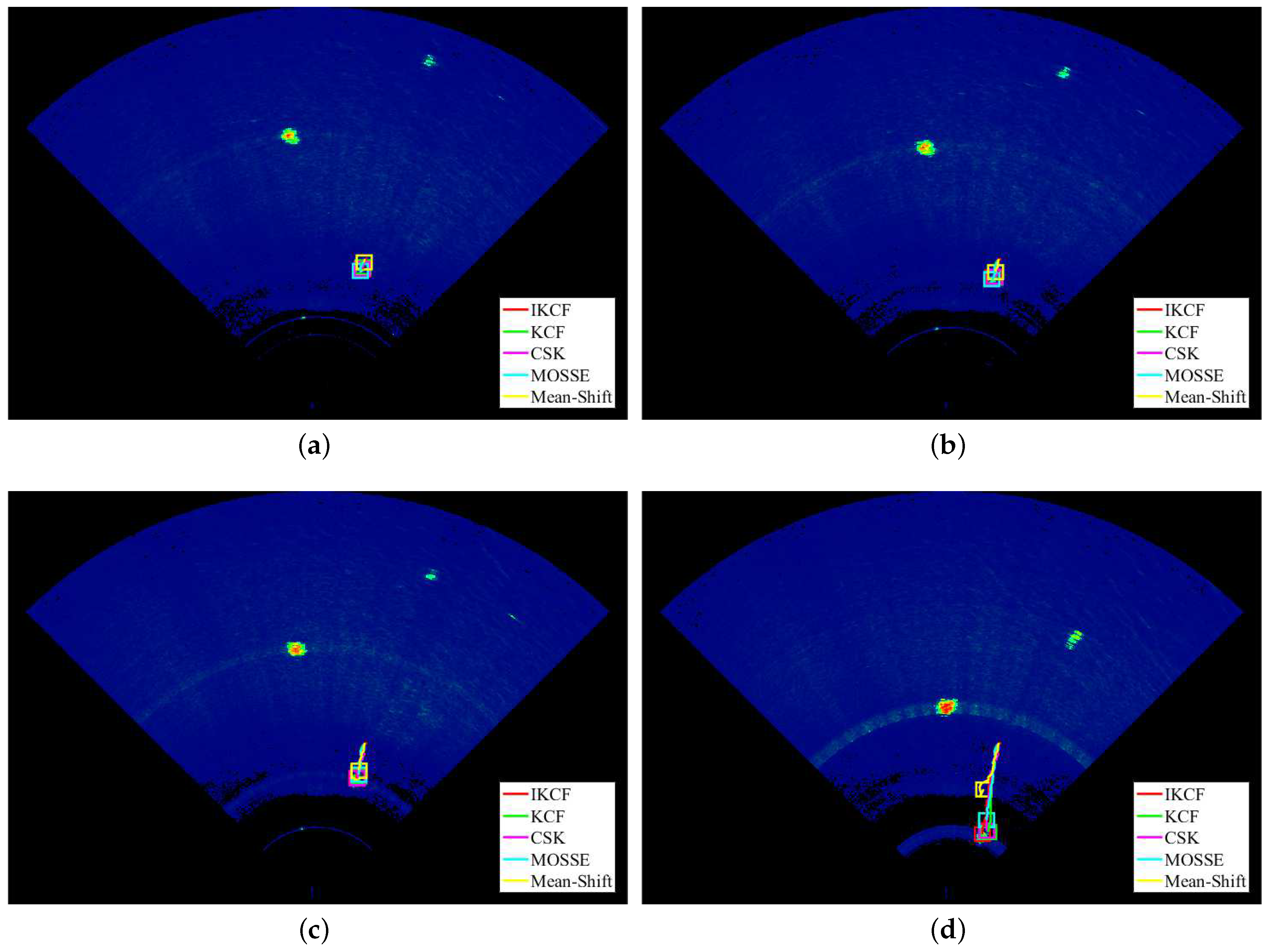 Applied Sciences | Free Full-Text | An Improved Kernelized Correlation ...