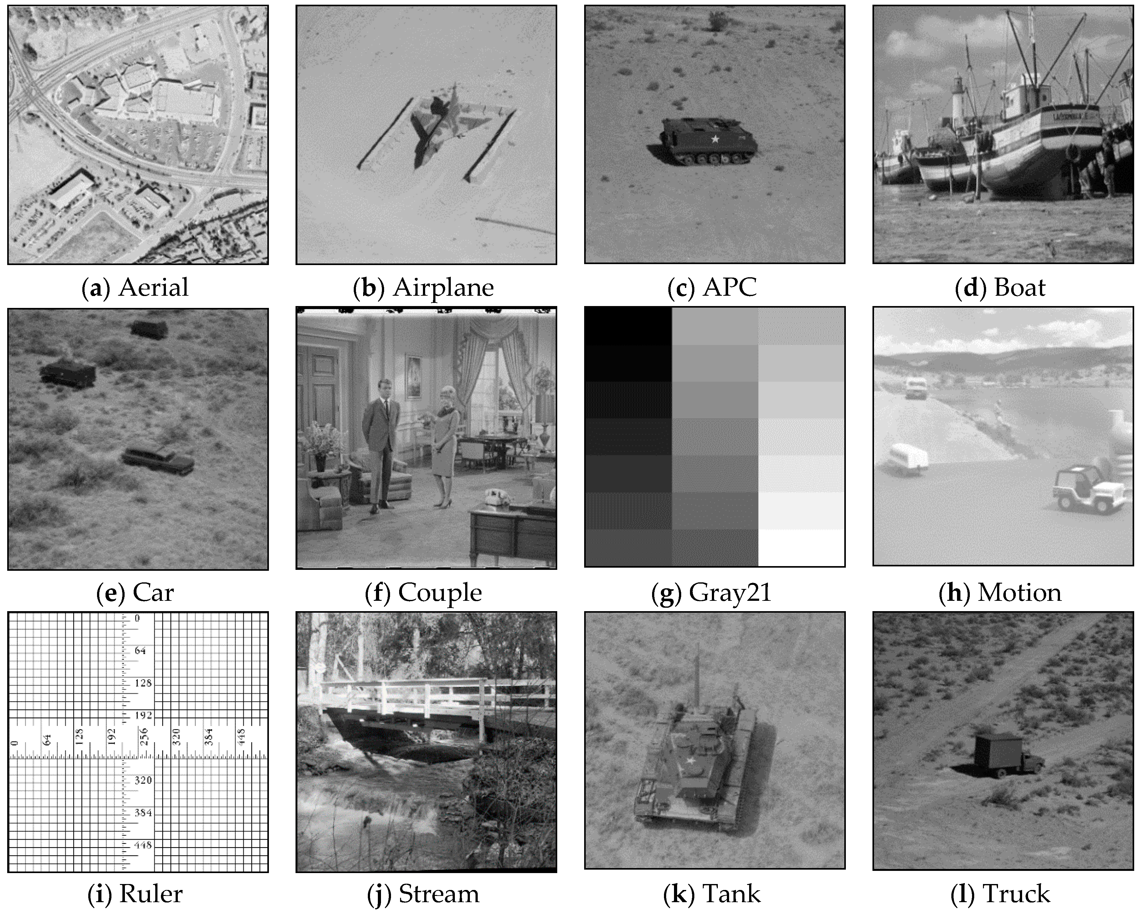 High-Capacity Image Steganography with Minimum Modified Bits Based on Data Mapping and LSB ...