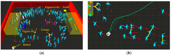 Robot Navigation Based on Human Trajectory Prediction and Multiple ...