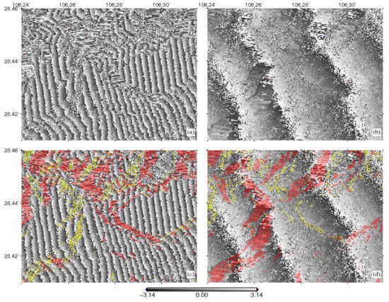 Generation of Complete SAR Geometric Distortion Maps Based on DEM and ...