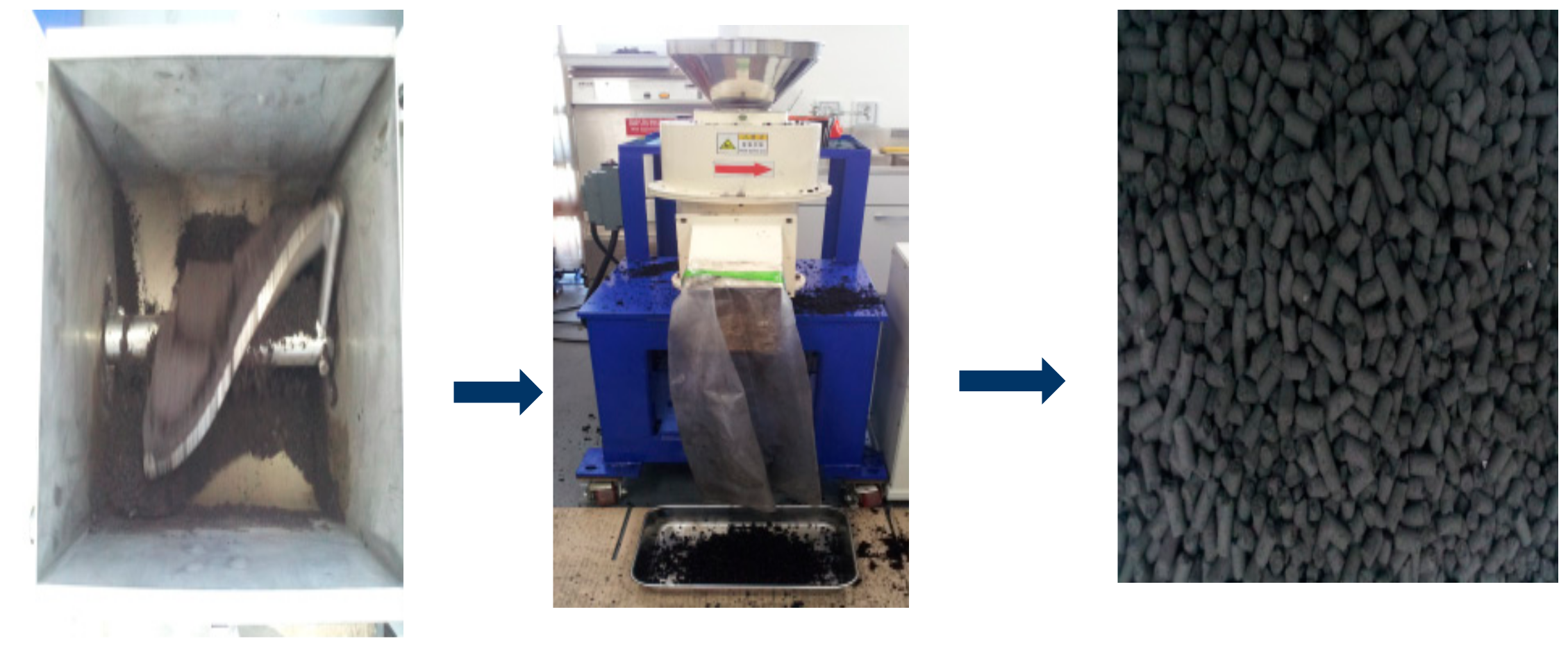 Optimization of Blended Biochar Pellet by the Use of Nutrient Releasing ...