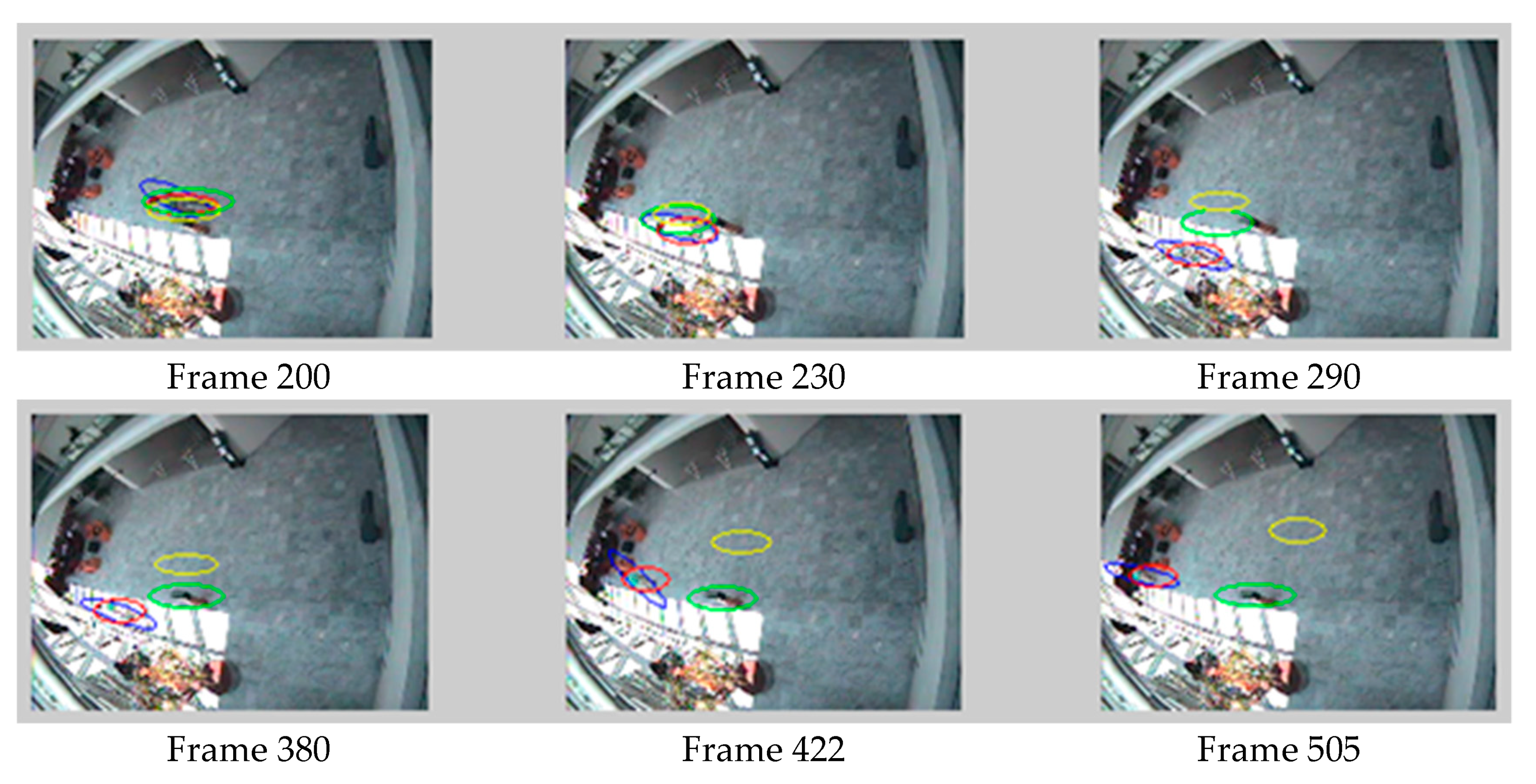 Adaptive Framework for Multi-Feature Hybrid Object Tracking